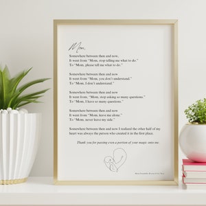 Mom Poem Print, Digital Download - Etsy