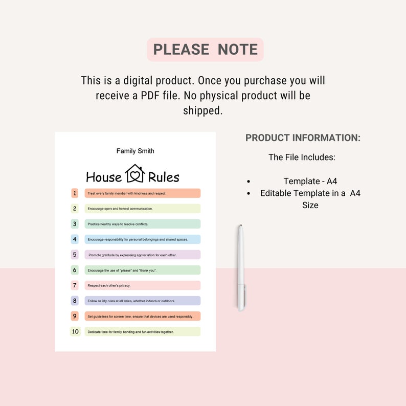 EDITABLE House Rules, Family Values, Home Decor, Customizable Rules ...