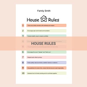 Editable House Rules Print: Family Values Decor (A4 PDF) - Etsy