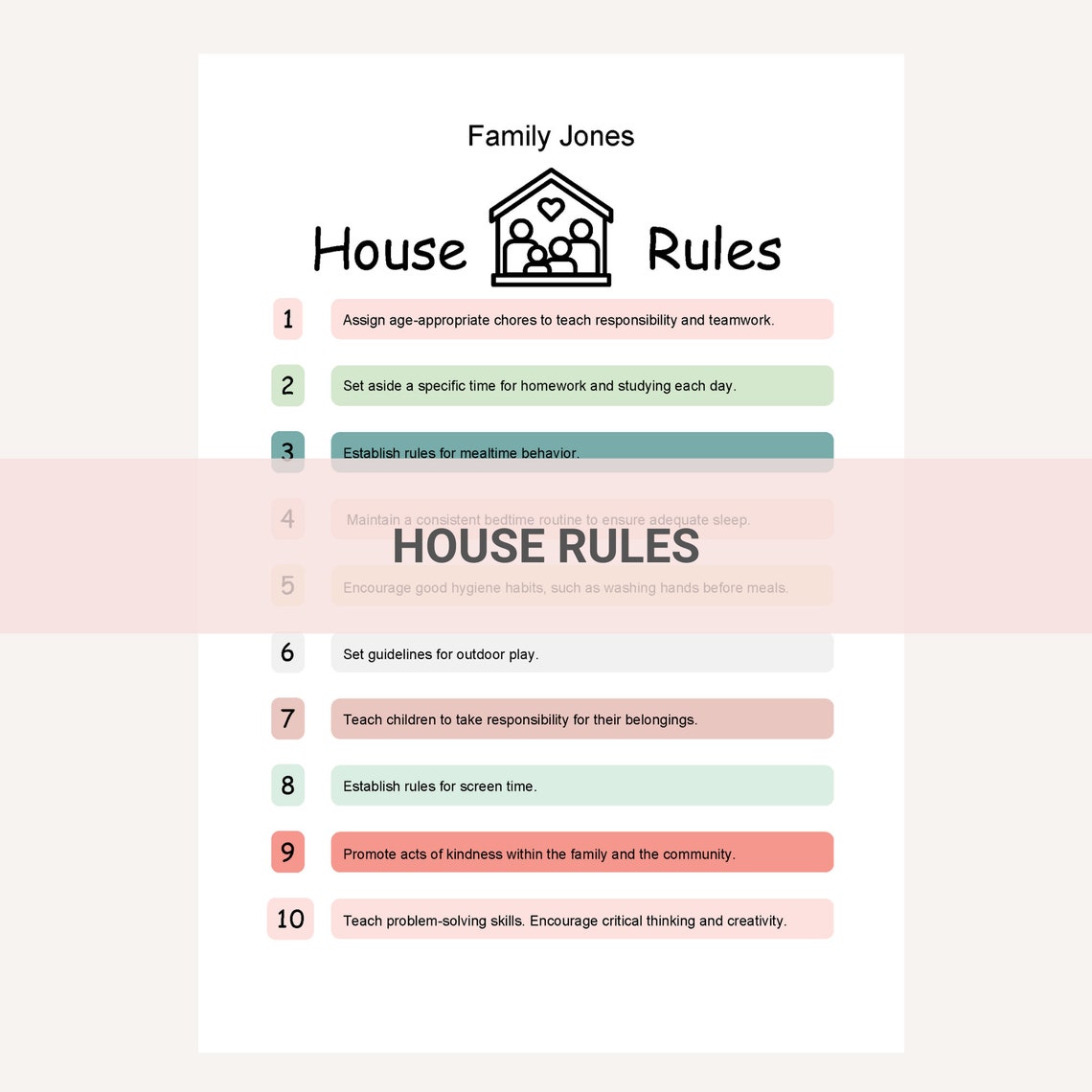 EDITABLE House Rules, Family Values, Home Decor, Customizable Rules ...