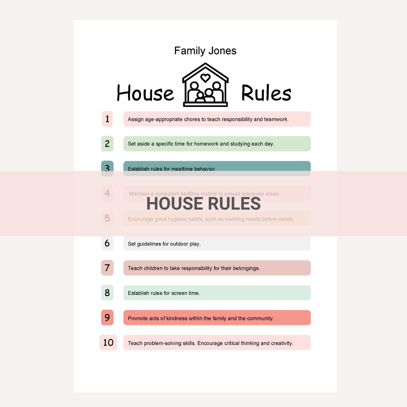 EDITABLE House Rules, Family Values, Home Decor, Customizable Rules ...