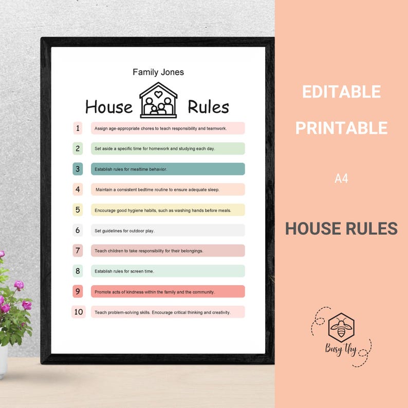 EDITABLE House Rules, Family Values, Home Decor, Customizable Rules ...