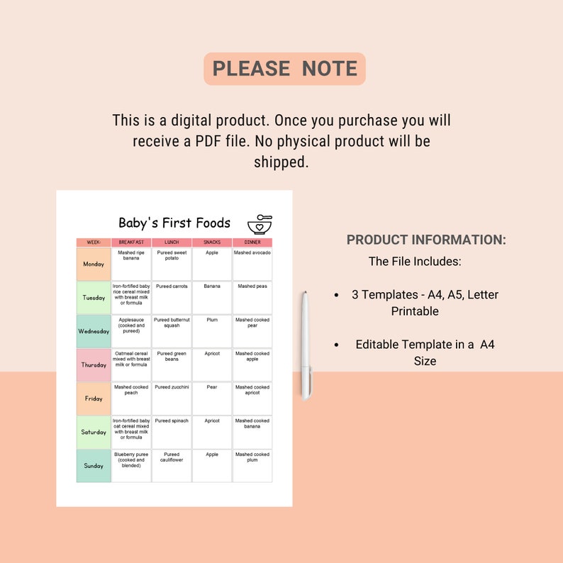 Editable Baby Food Weekly Meal Planner (printable PDF) - Etsy