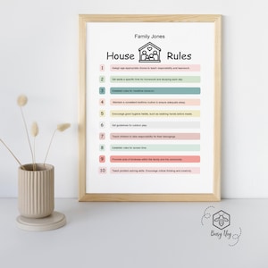Editable House Rules Print: Family Values Decor (A4 PDF) - Etsy