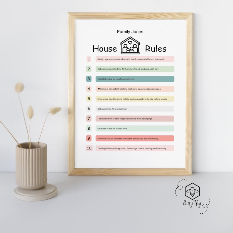 Editable House Rules Print: Family Values Decor (A4 PDF) - Etsy