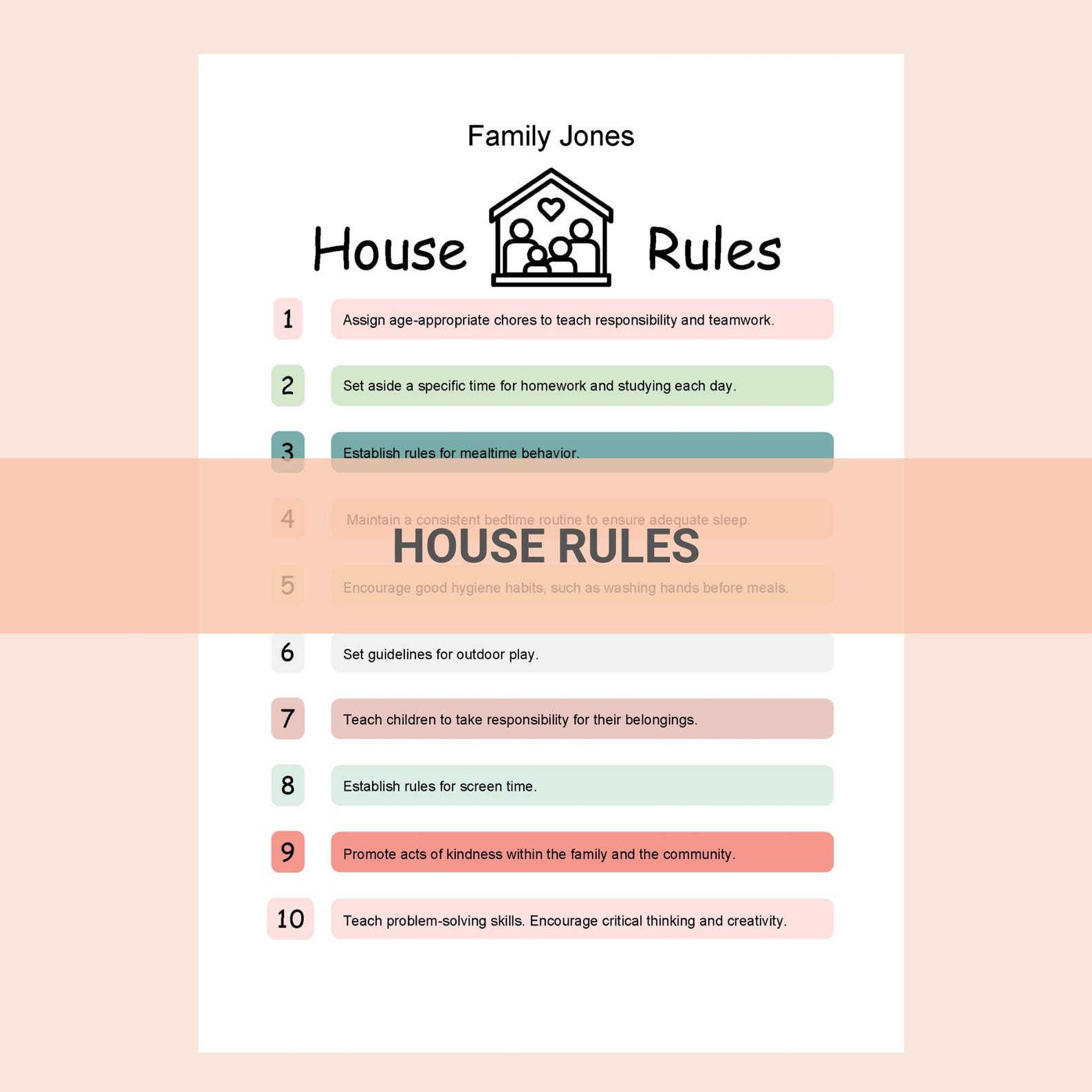 EDITABLE House Rules, Family Values, Home Decor, Customizable Rules ...