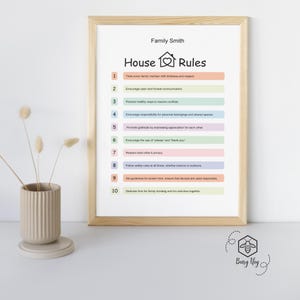 Editable House Rules Print: Family Values Decor (A4 PDF) - Etsy