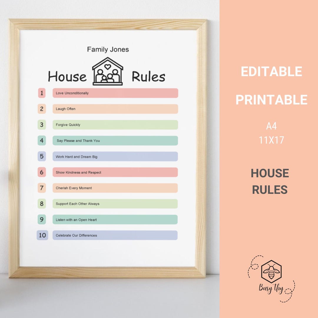 Editable House Rules Print: Family Values Wall Art (PDF) - Etsy