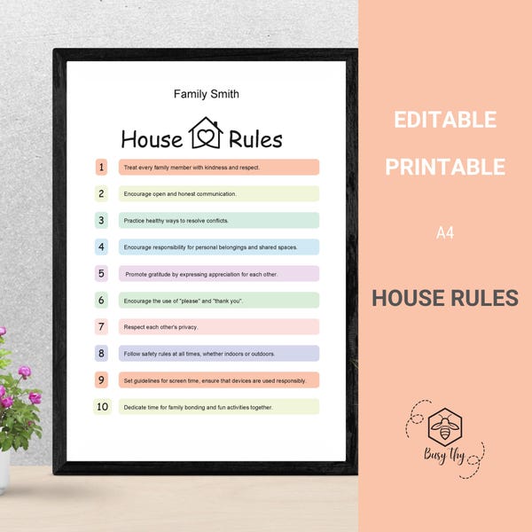 Family Rules Poster - Etsy
