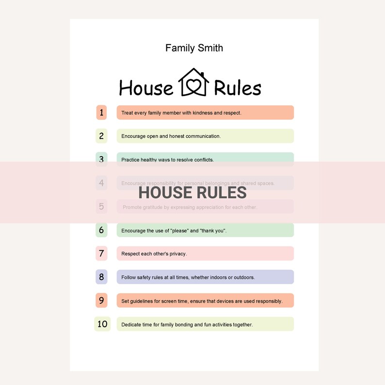 EDITABLE House Rules, Family Values, Home Decor, Customizable Rules ...