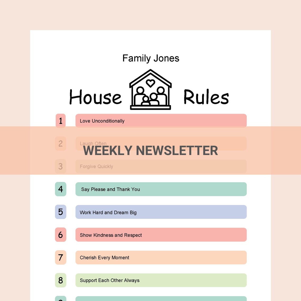 Editable House Rules Print: Family Values Wall Art (PDF) - Etsy