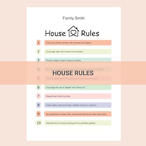 EDITABLE House Rules, Family Values, Home Decor, Customizable Rules ...