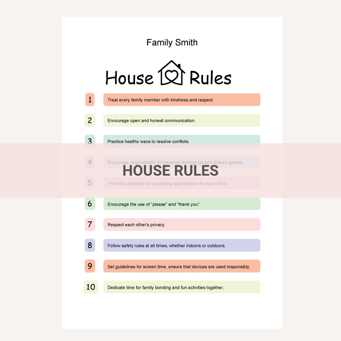EDITABLE House Rules, Family Values, Home Decor, Customizable Rules ...