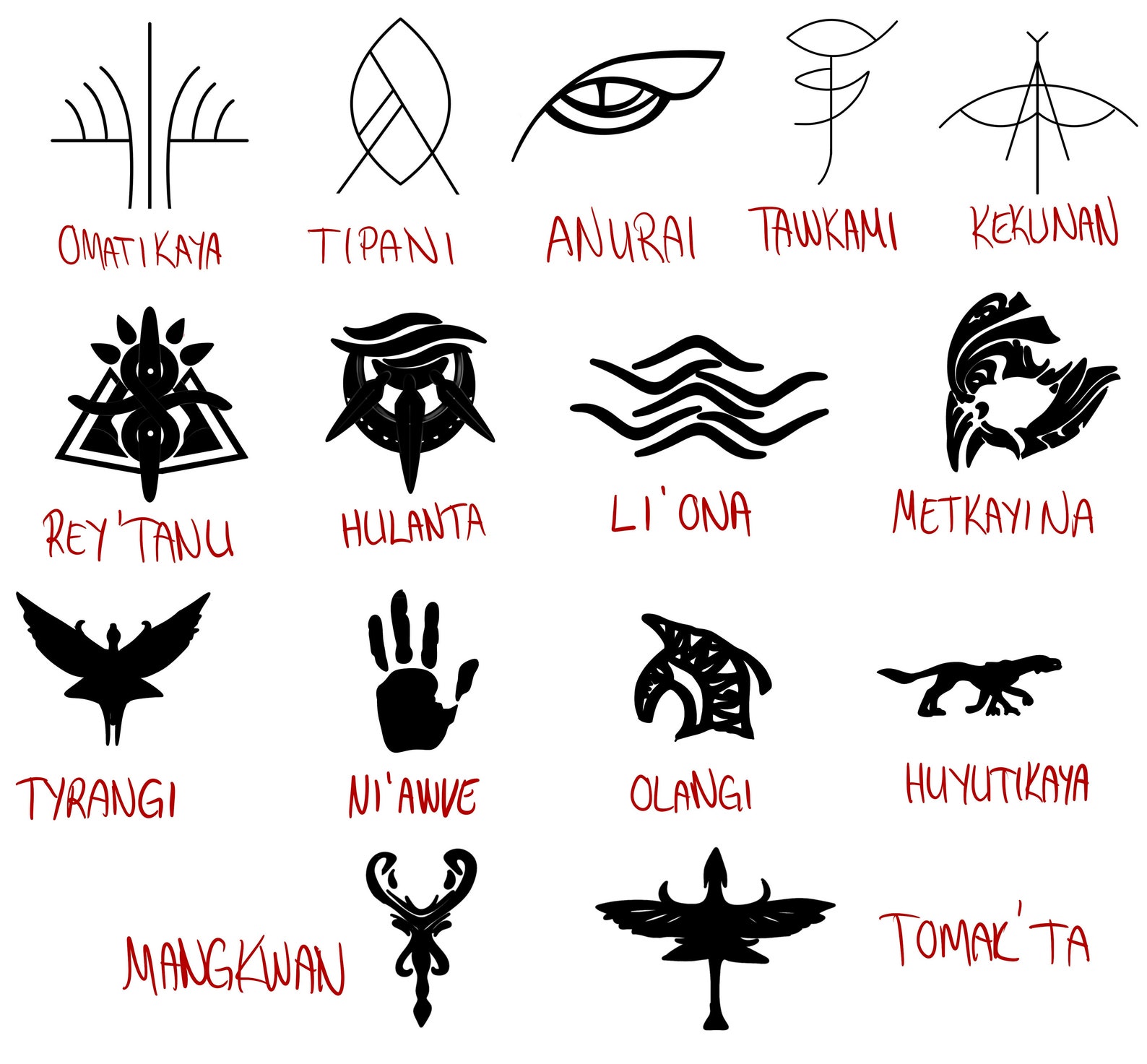 Avatar Necklace Mother's Day Gift Pandora Jewelry Avatar Clan Necklace ...