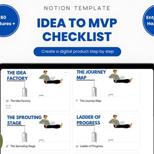 DigitalerCreations - Etsy