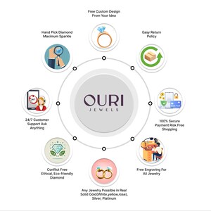 Heart Prong 2.50CT Radiant Cut Moissanite Halo Set Engagement Ring ...