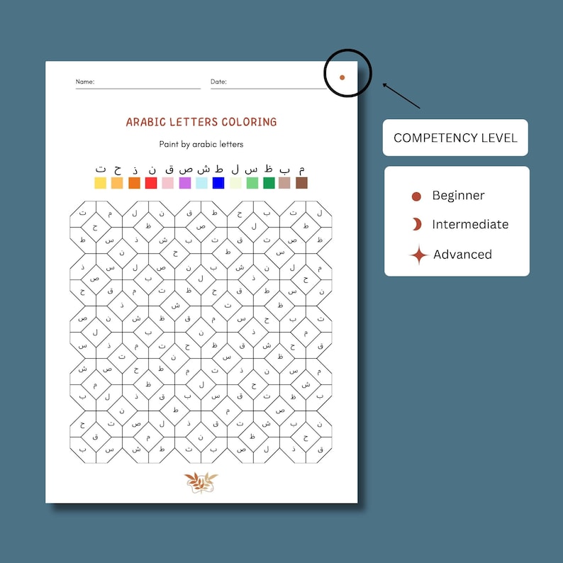 Learn Arabic Arabic Letter Coloring Coloring Arabic Letters - Etsy
