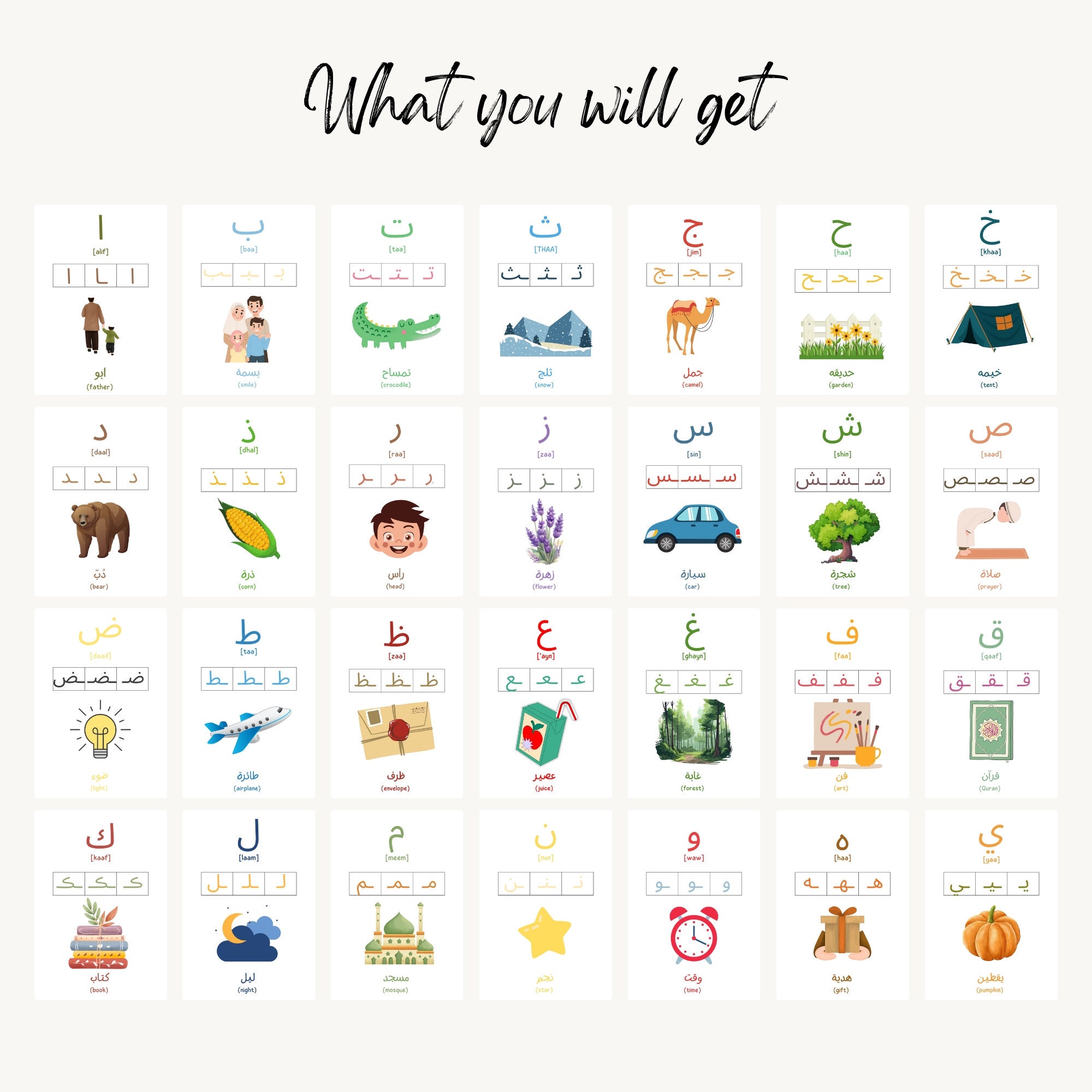 Arabic Letters Flashcards, Arabic Alphabet Flashcards, Arabic Letters ...