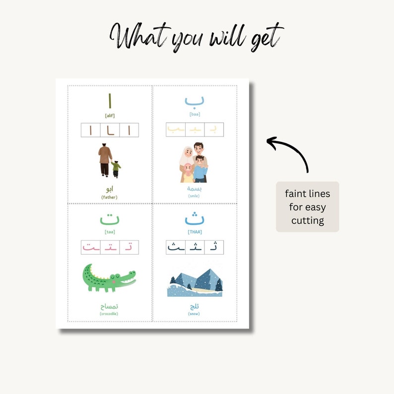 Arabic Letters Flashcards, Arabic Alphabet Flashcards, Arabic Letters ...