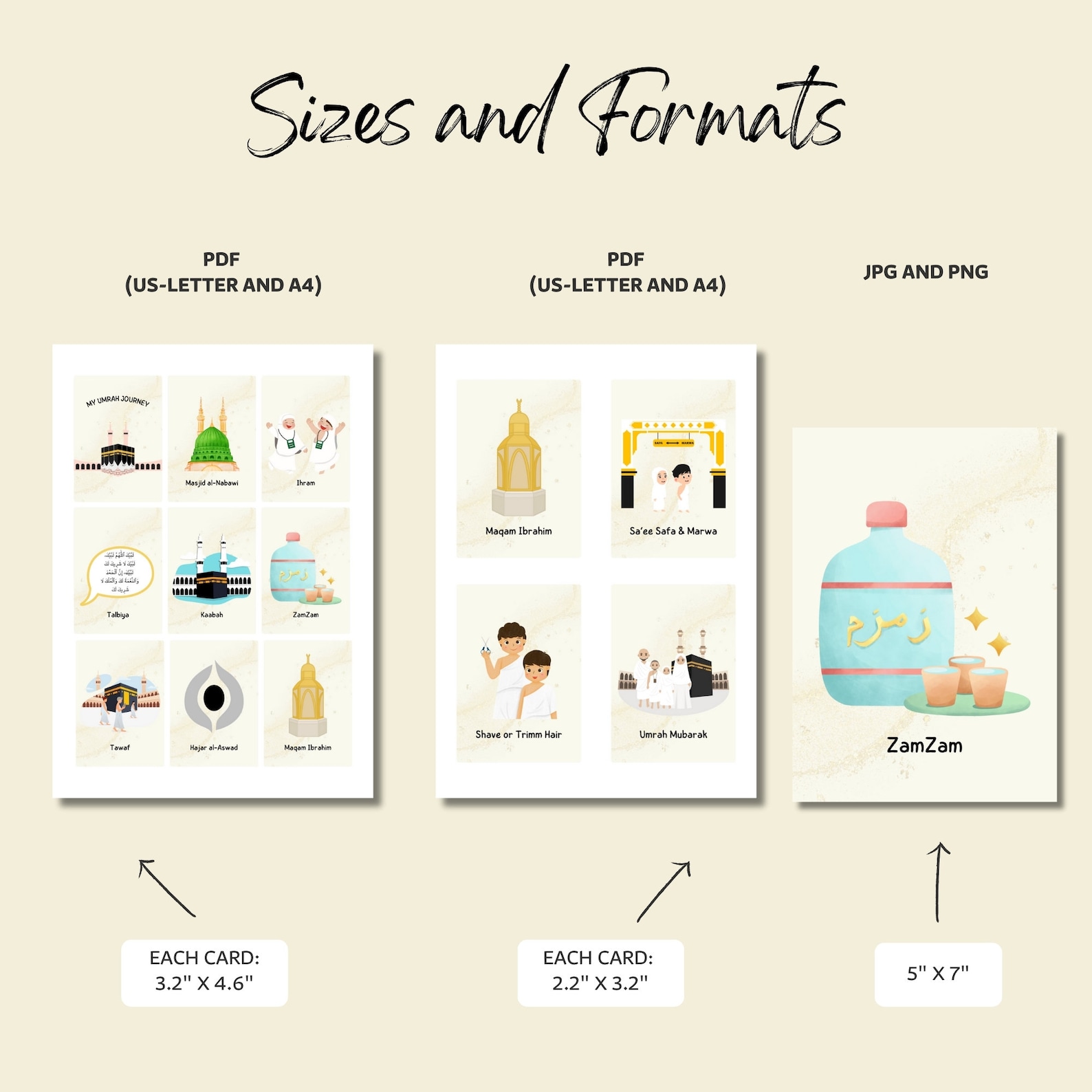 Umrah Kids Flashcards, Kids Umrah Flashcards, Islamic Activities, Kids ...