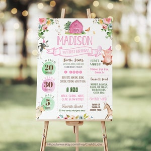 EDITABLE Birthday Custom Sign Personalized Sign Birthday Sign Farm ...