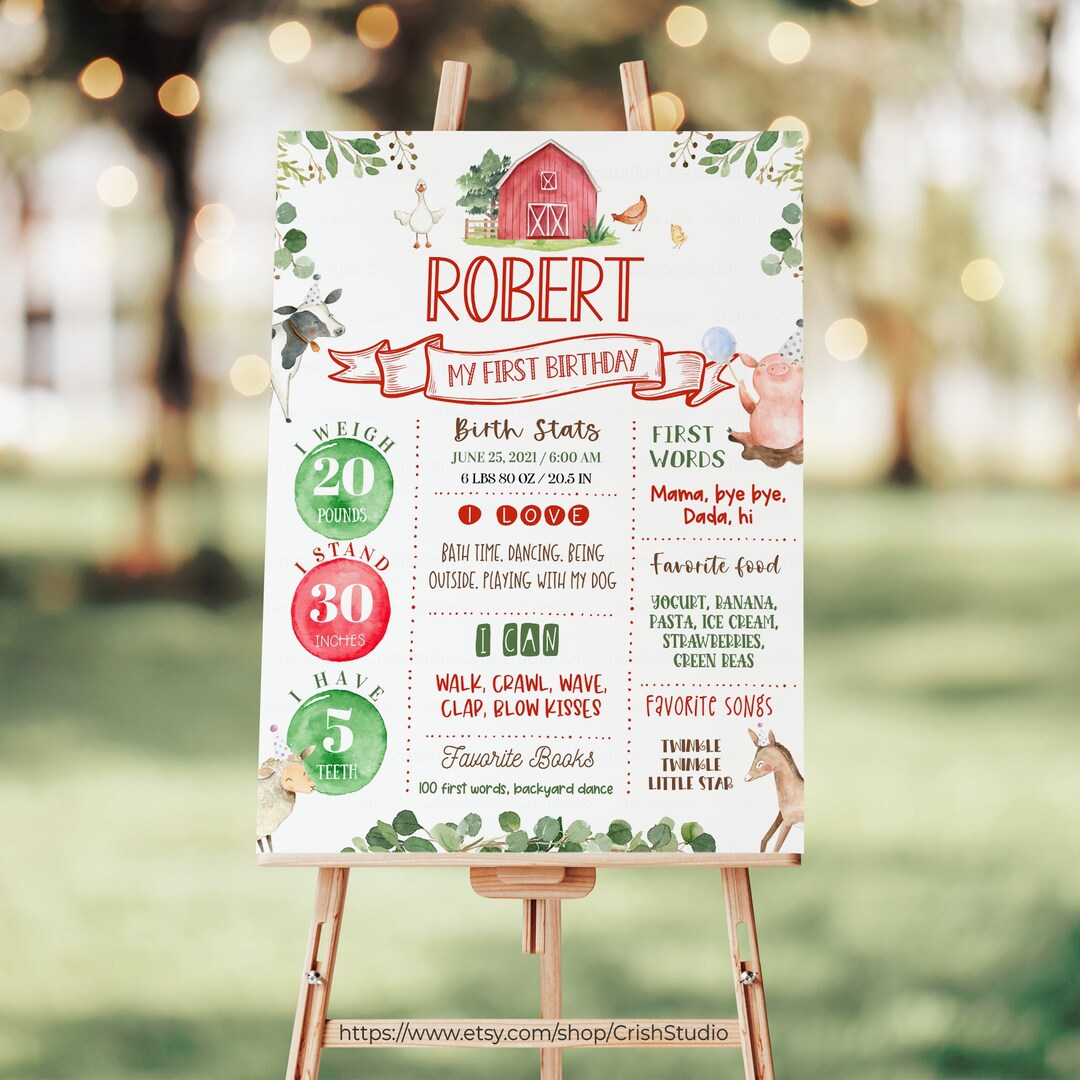 EDITABLE Farm Milestone Poster Milestone Sign Milestone Board Baby ...