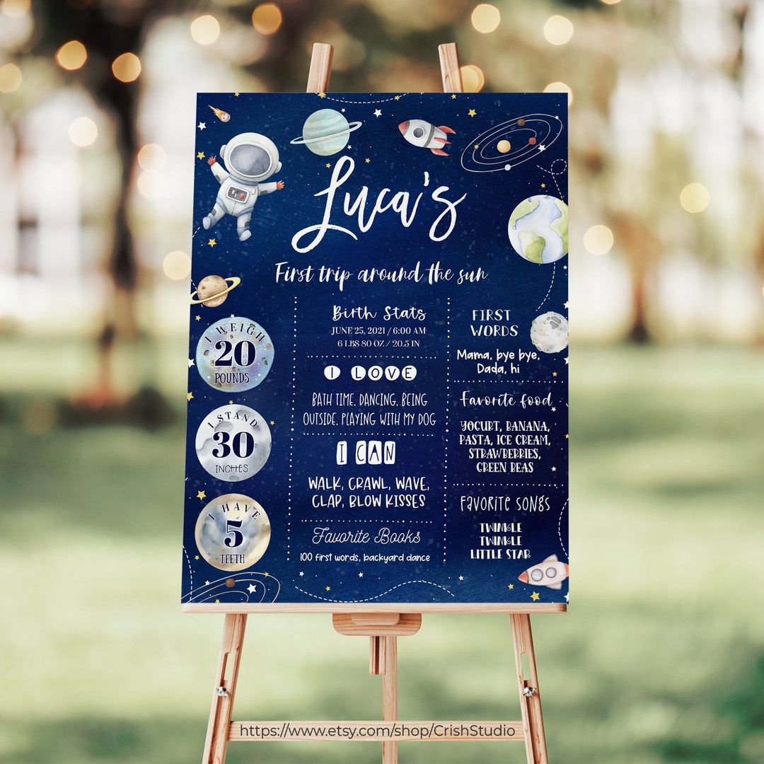 EDITABLE First Trip Around the Sun Milestone Poster Space Birthday ...