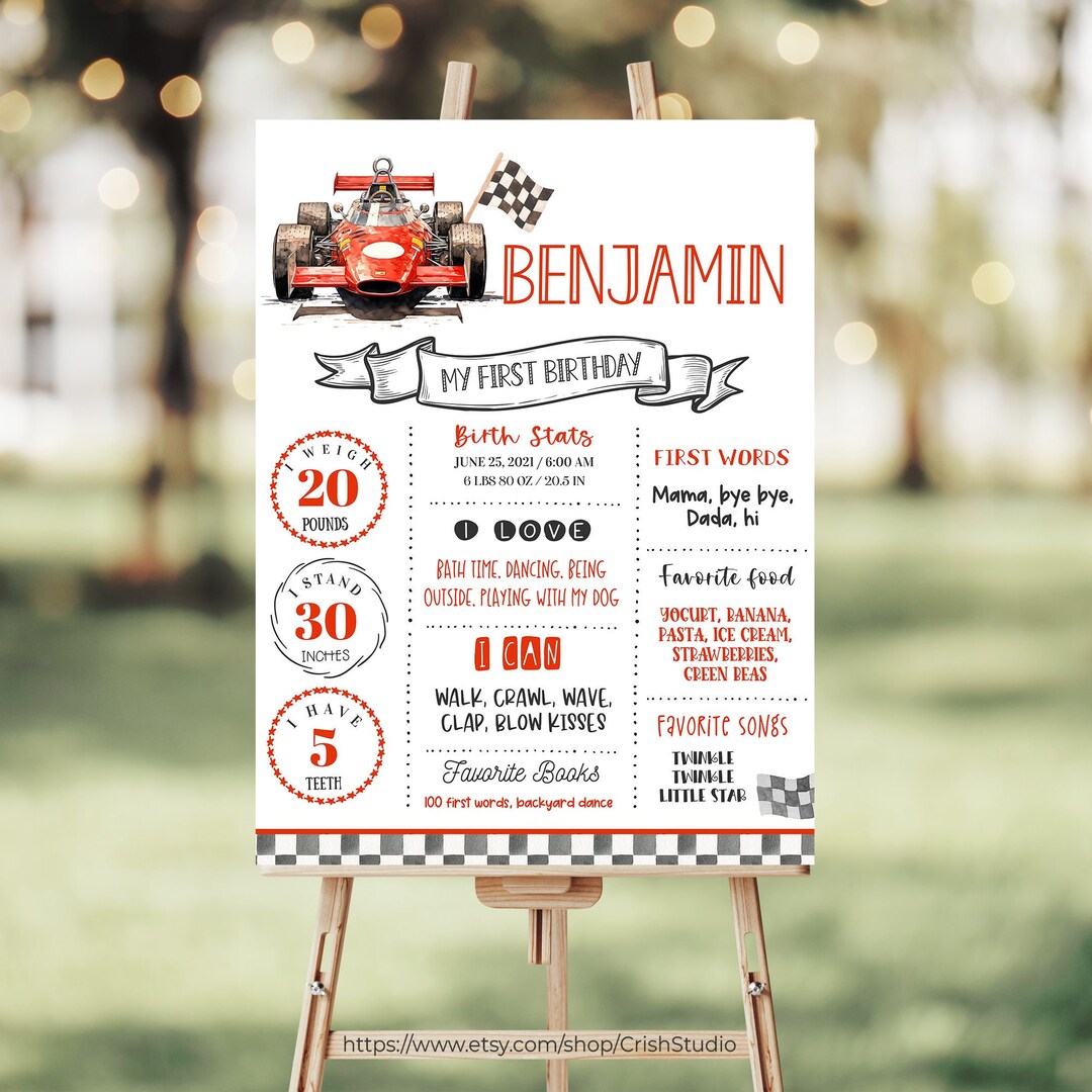 Editable TWO Fast Birthday Milestone Poster Race Car 2nd Birthday ...