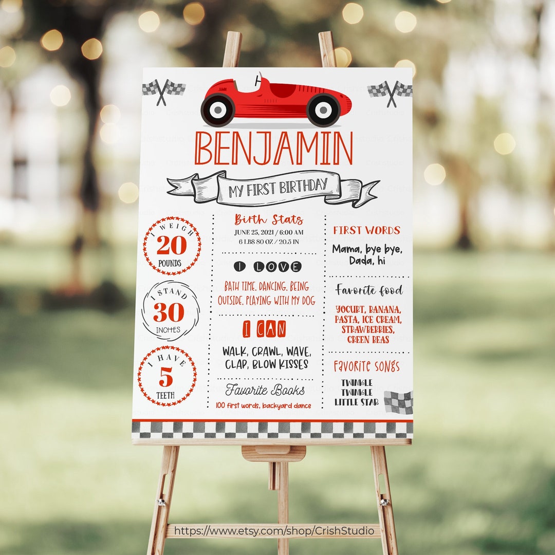 EDITABLE Two Fast Milestone Poster Two Fast Birthday Race Car Birthday ...