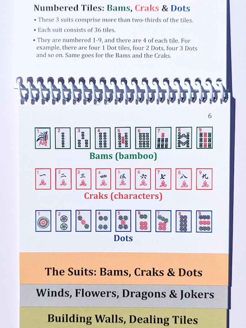 Let’s Play Modern American Mah Jongg! A Flipbook Reference Guide - Etsy