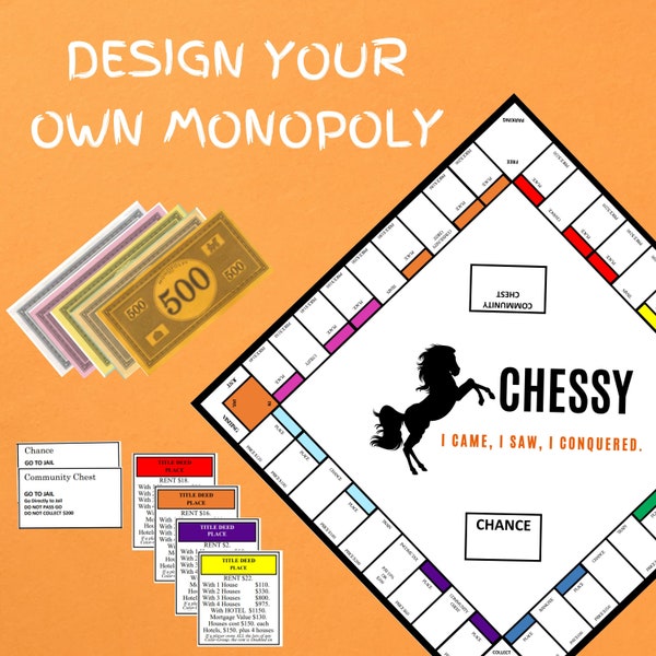 Custom Monopoly Board - Etsy