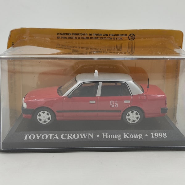 Model World Collection - Etsy