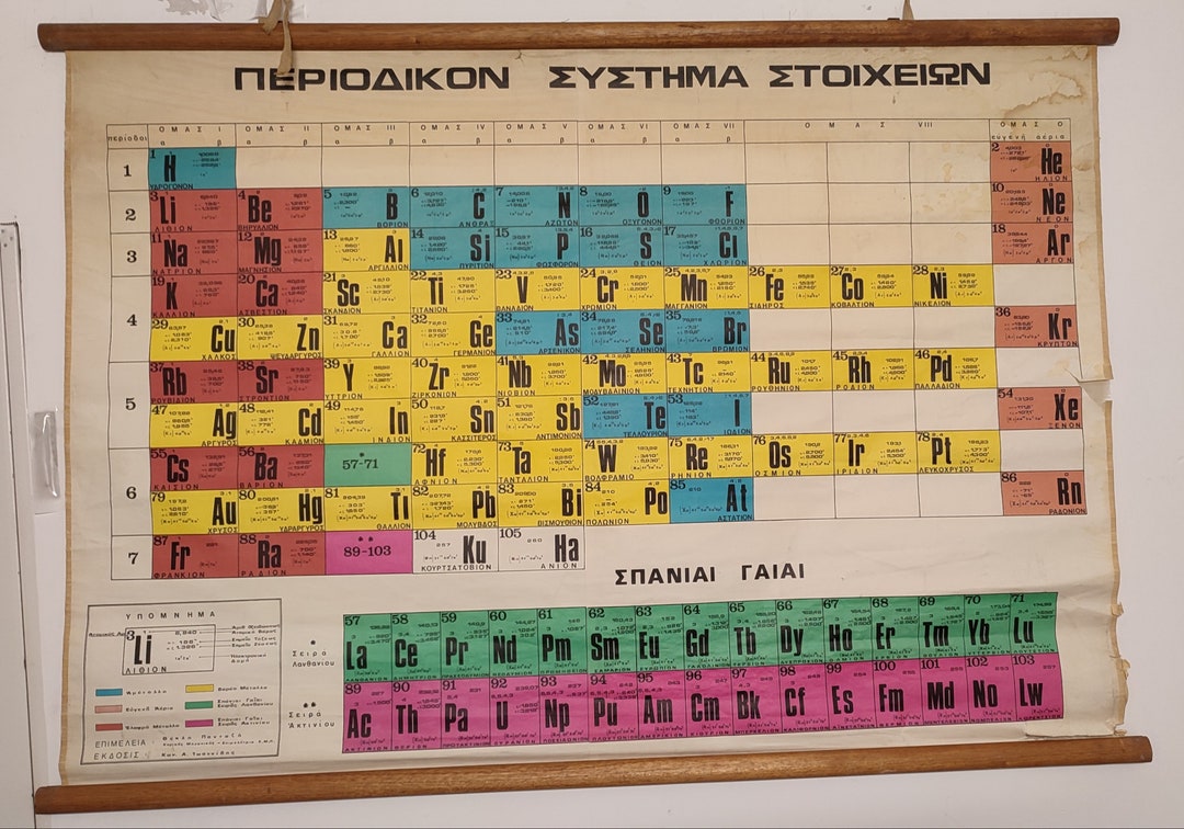 The Periodic Table of the Elements, Periodic Table, Chemistry Map ...