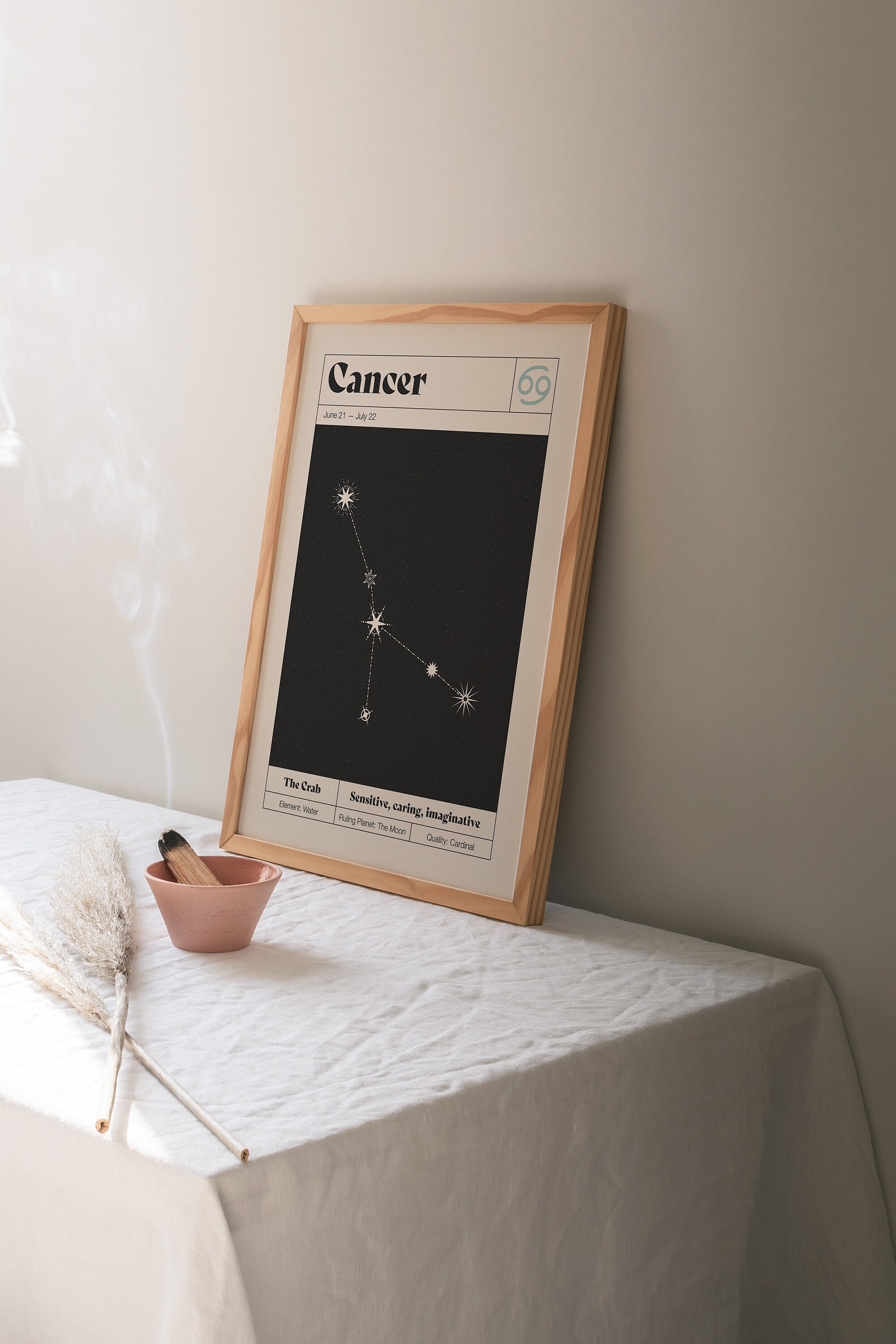 Cancer Star Constellation Art Print Zodiac Constellation Wall Art ...