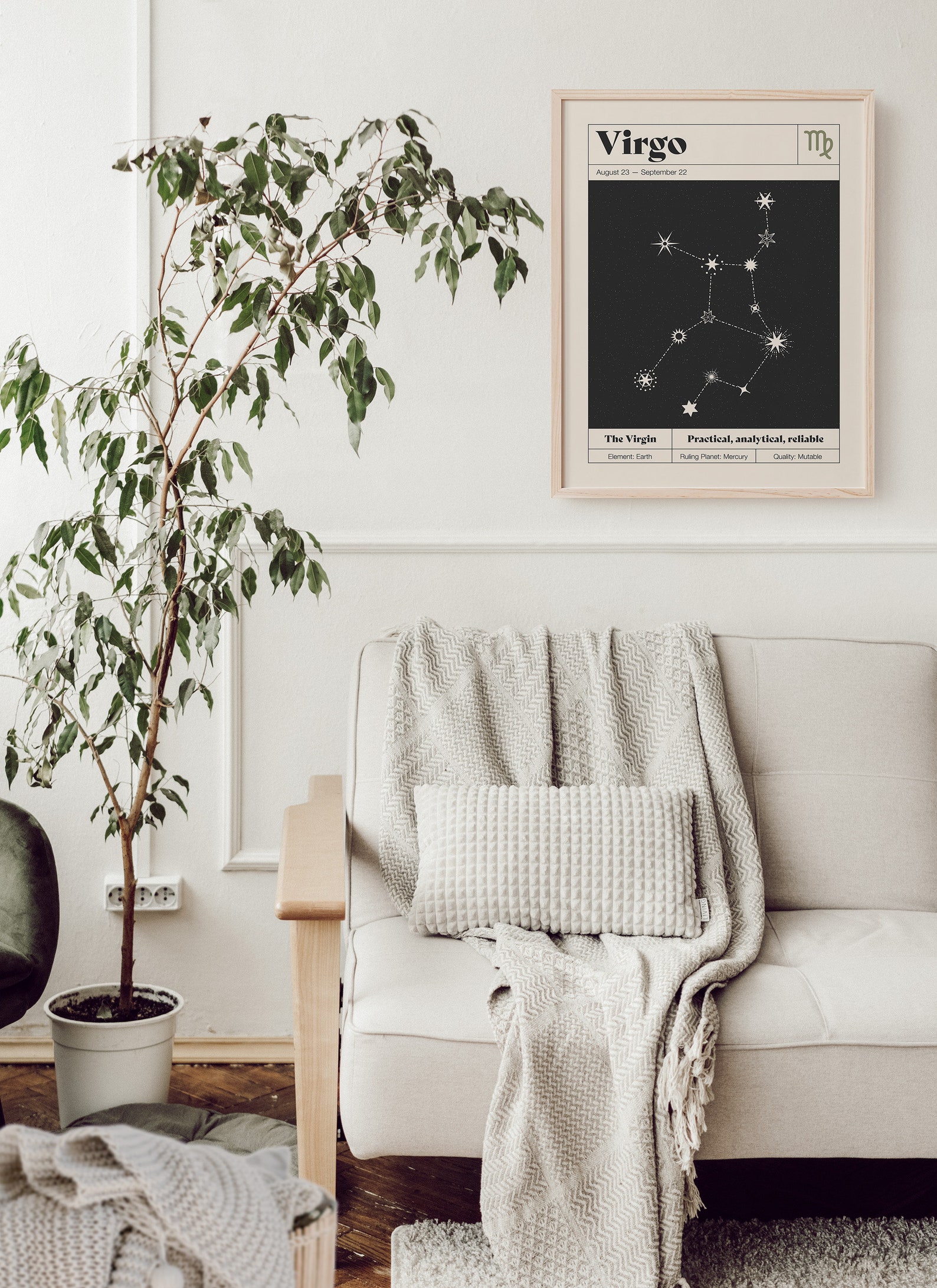 Virgo Star Constellation Art Print Zodiac Constellation Wall - Etsy