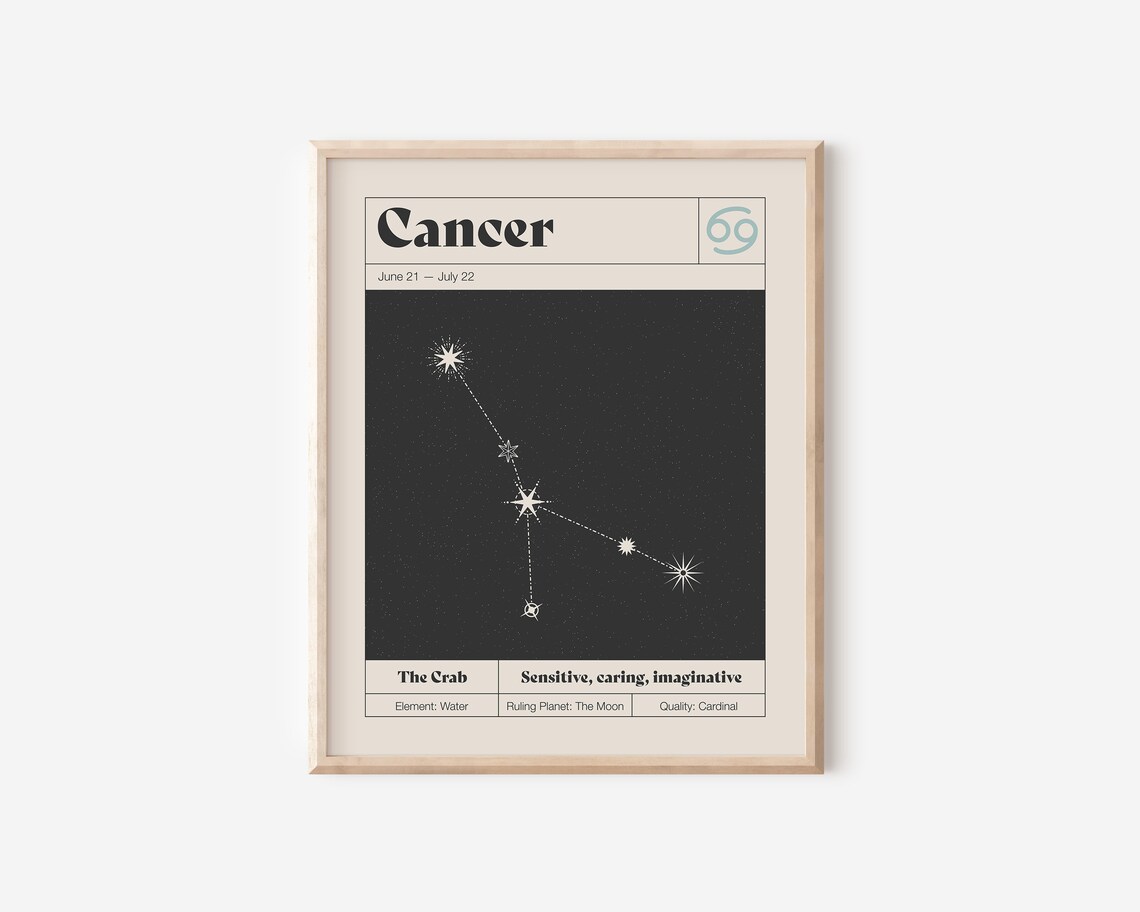 Cancer Star Constellation Art Print Zodiac Constellation - Etsy