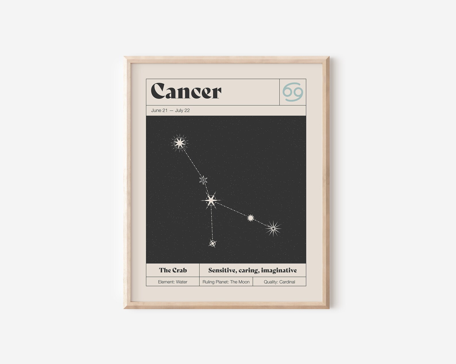 Cancer Star Constellation Art Print Zodiac Constellation - Etsy