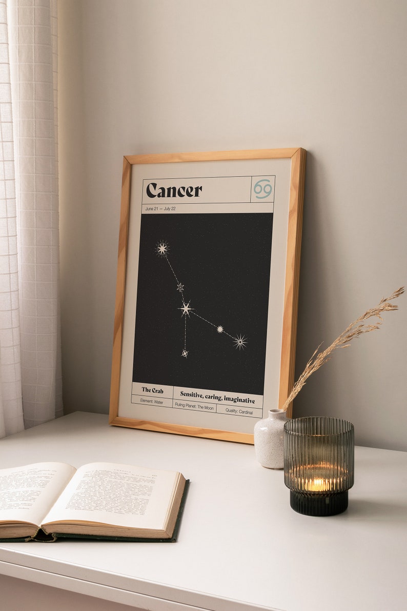 Cancer Star Constellation Art Print Zodiac Constellation Wall Art ...