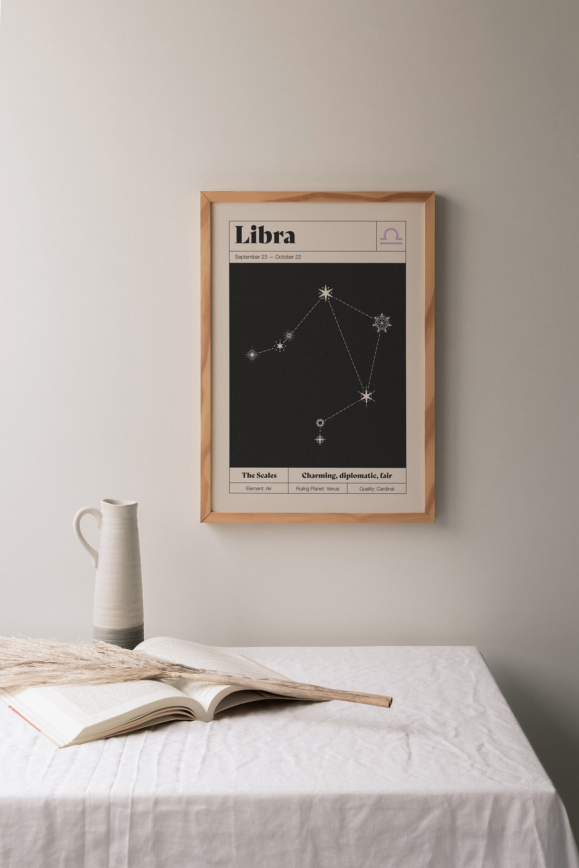 Libra Star Constellation Art Print Zodiac Constellation Wall - Etsy