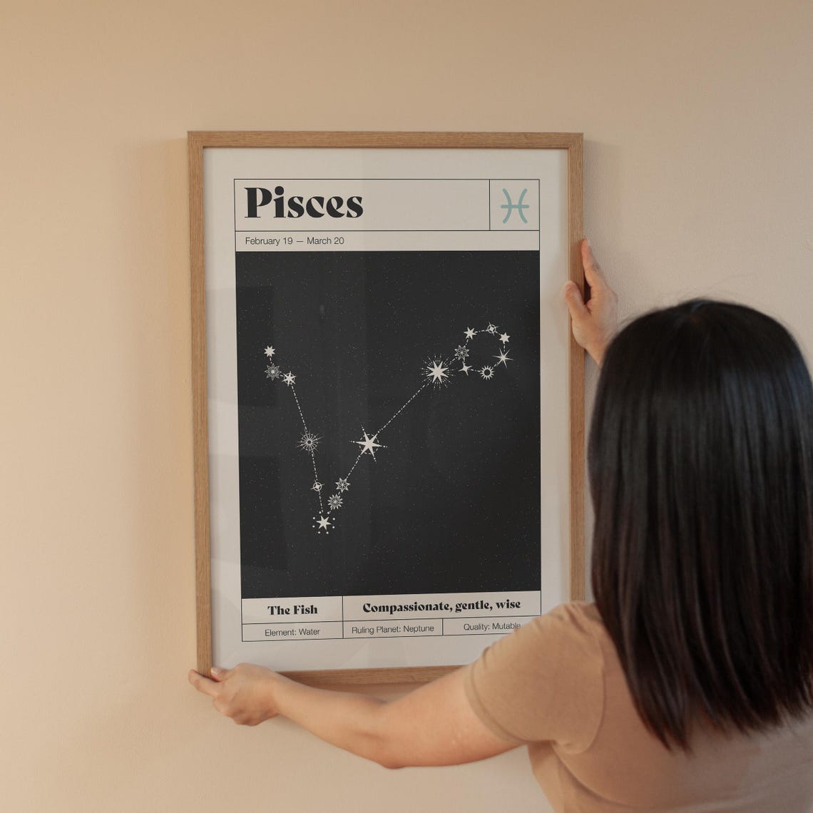 Pisces Star Constellation Art Print | Zodiac Astrology Poster (instant ...