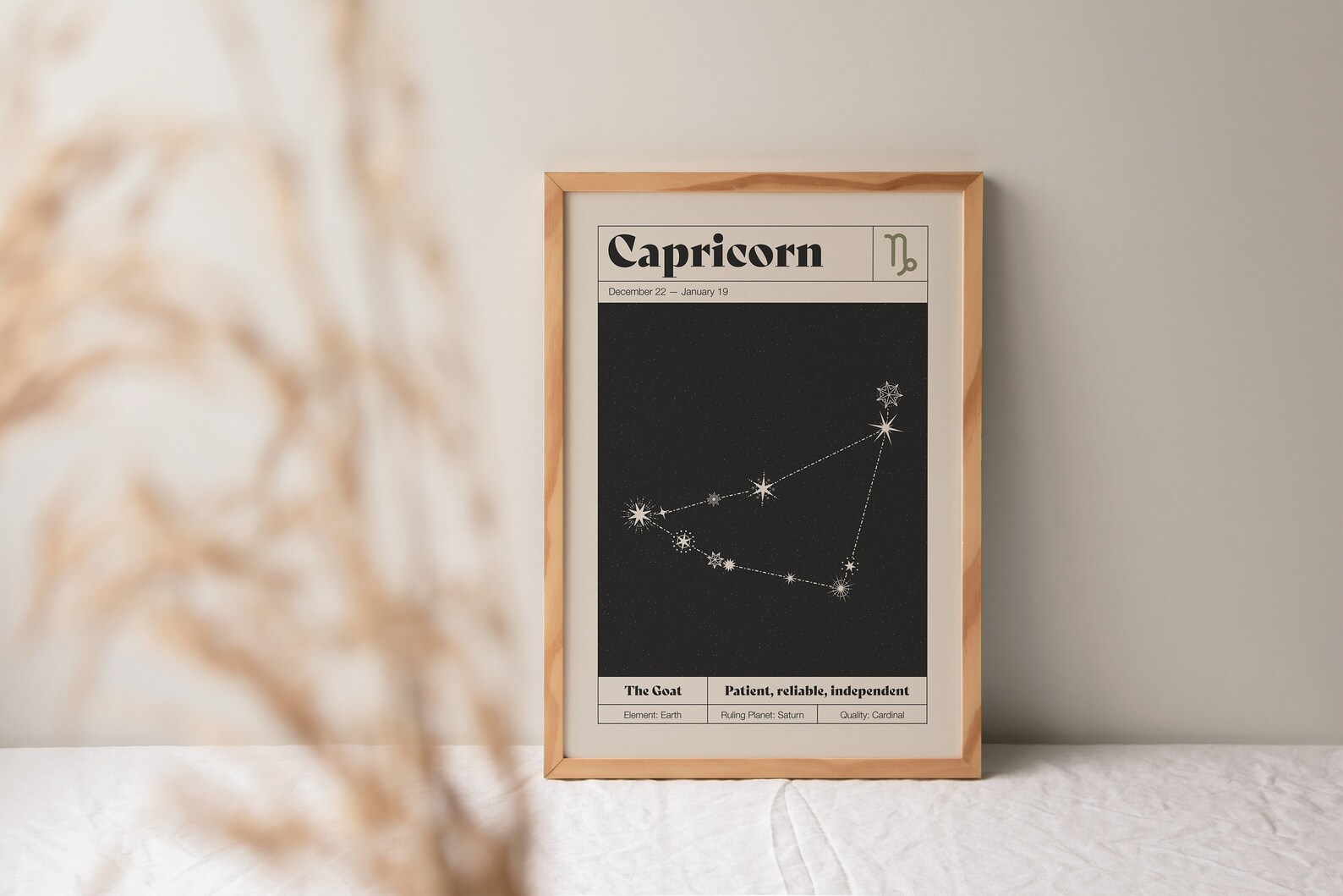 Capricorn Star Constellation Art Print Zodiac Constellation - Etsy