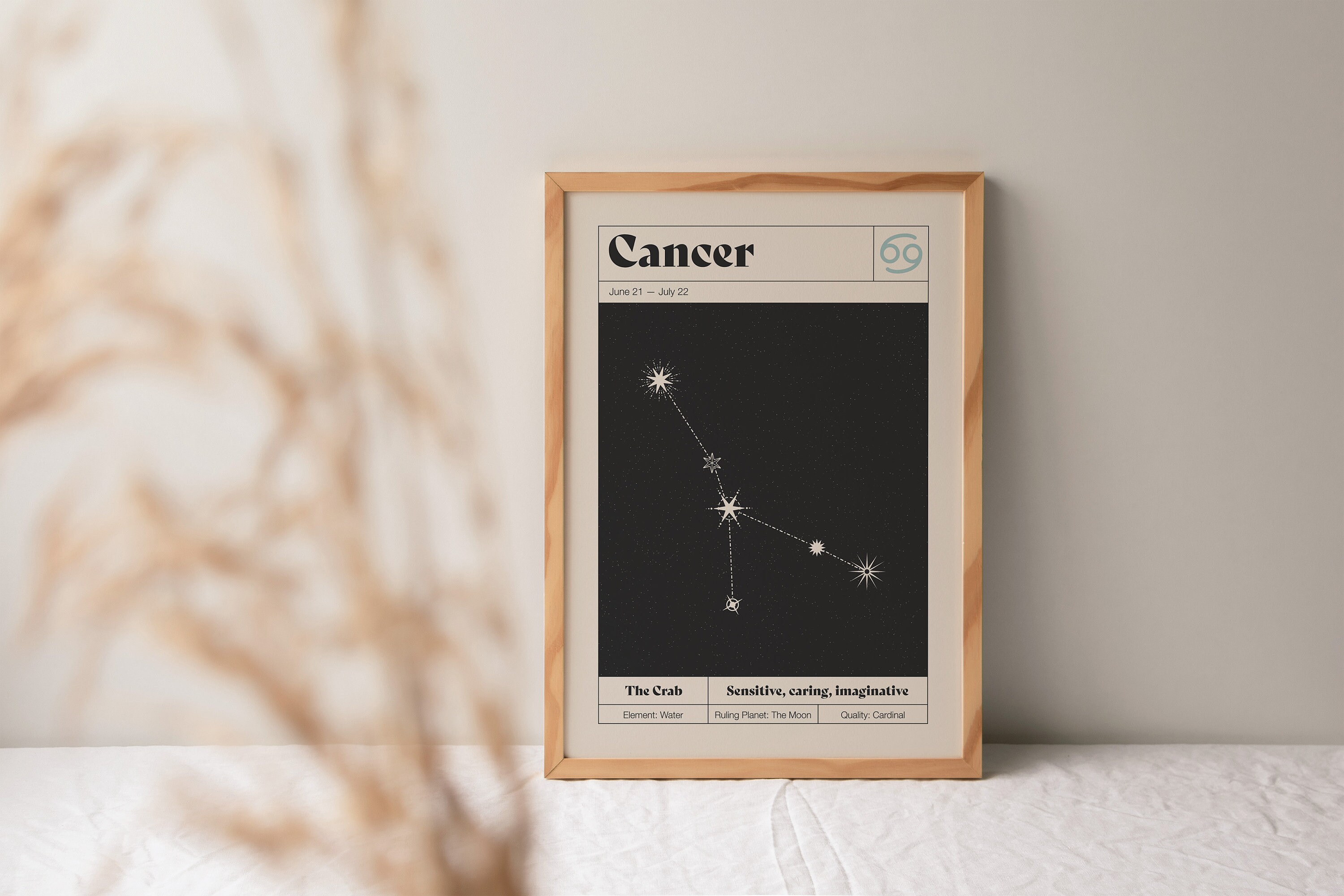 Cancer Star Constellation Art Print Zodiac Constellation Wall Art ...