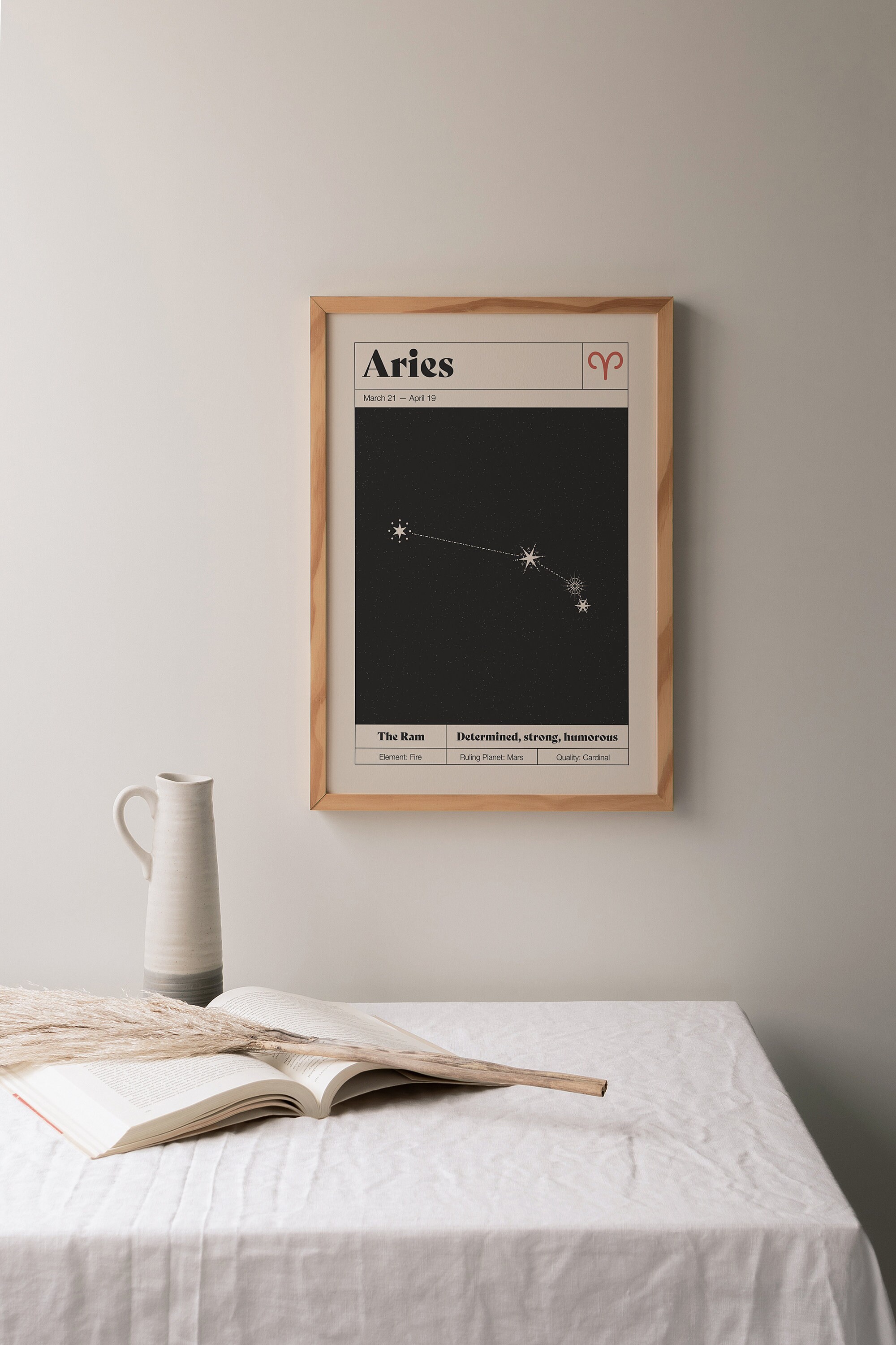 Aries Star Constellation Art Print Zodiac Constellation Wall Art ...