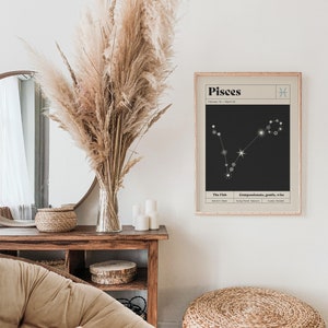 Pisces Star Constellation Art Print Zodiac Constellation - Etsy