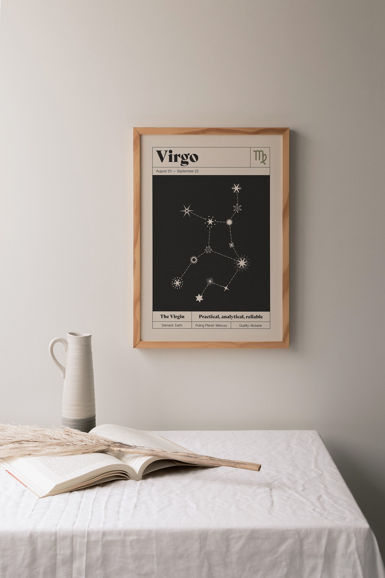 Virgo Star Constellation Art Print Zodiac Constellation Wall - Etsy