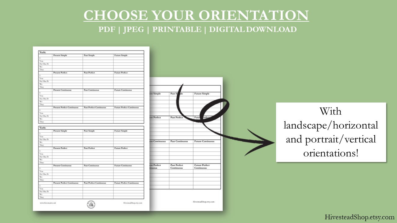 English Verb Conjugation Tables | Digital Download | Printable ...