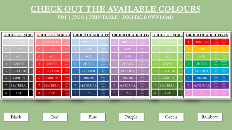 Order of Adjectives English Revision Study Poster Print | Digital ...