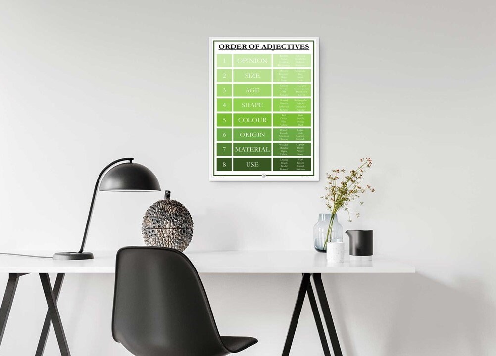 Order of Adjectives English Revision Study Poster Print Digital ...