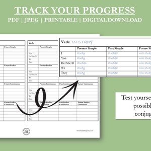 English Verb Conjugation Tables | Digital Download | Printable ...