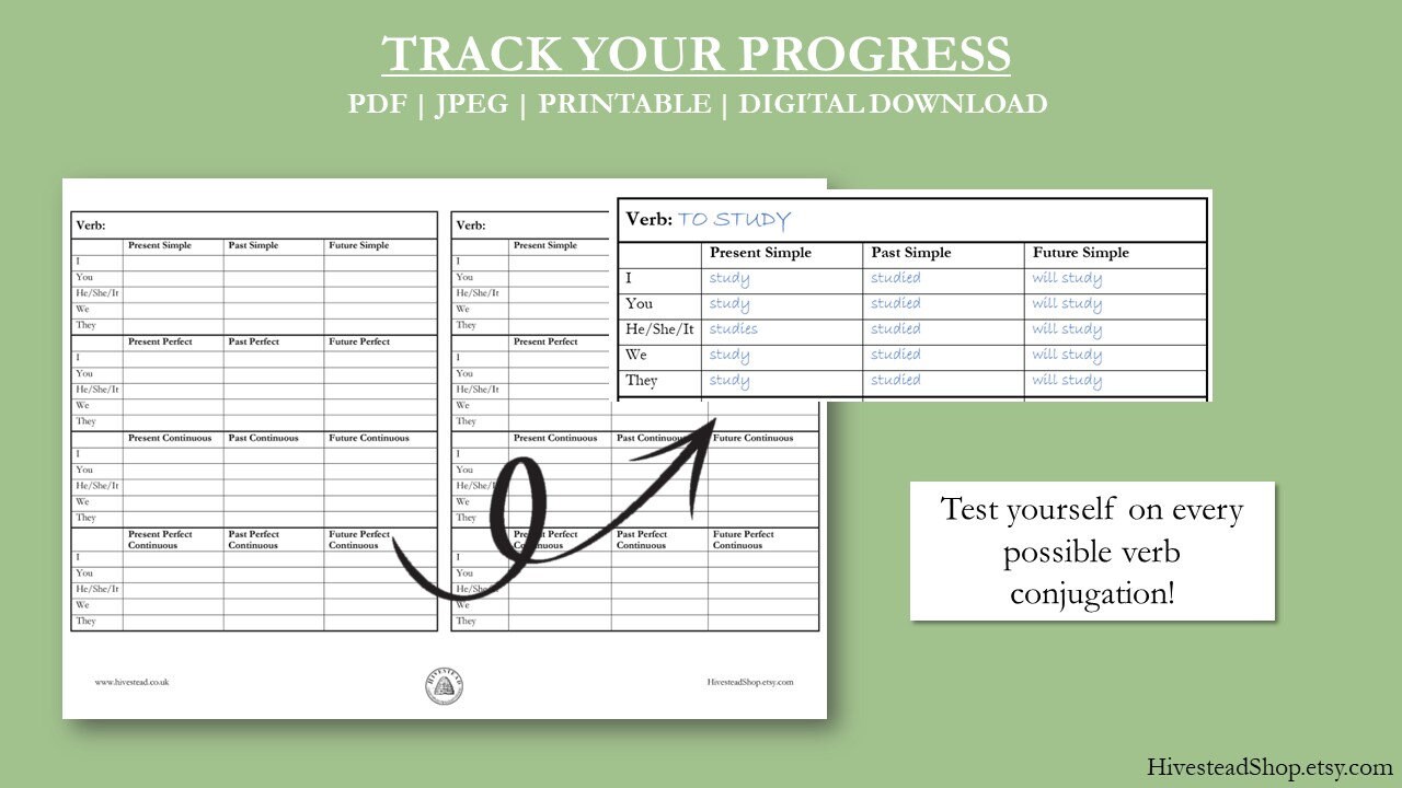 English Verb Conjugation Tables | Digital Download | Printable ...